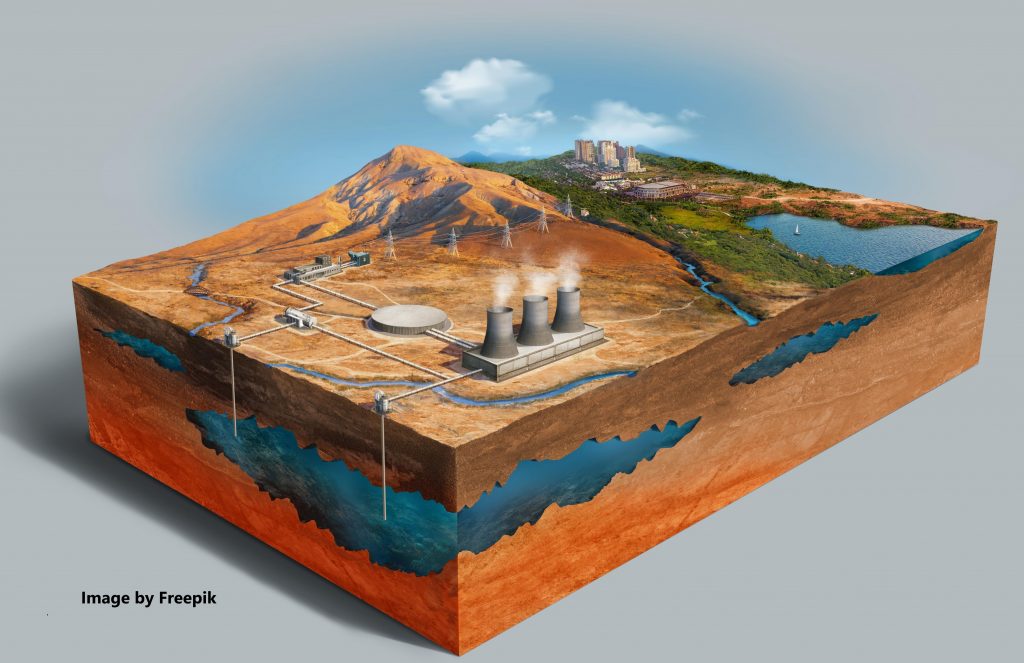 Supporting Efficient Cascade Use of Geothermal Energy by Unlocking ...