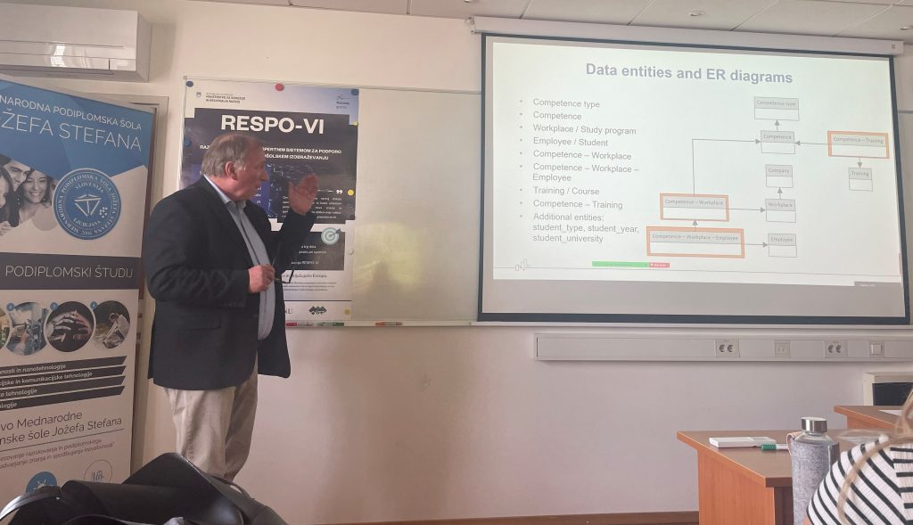 Final conference of the RESPO-VI project | Norway grants